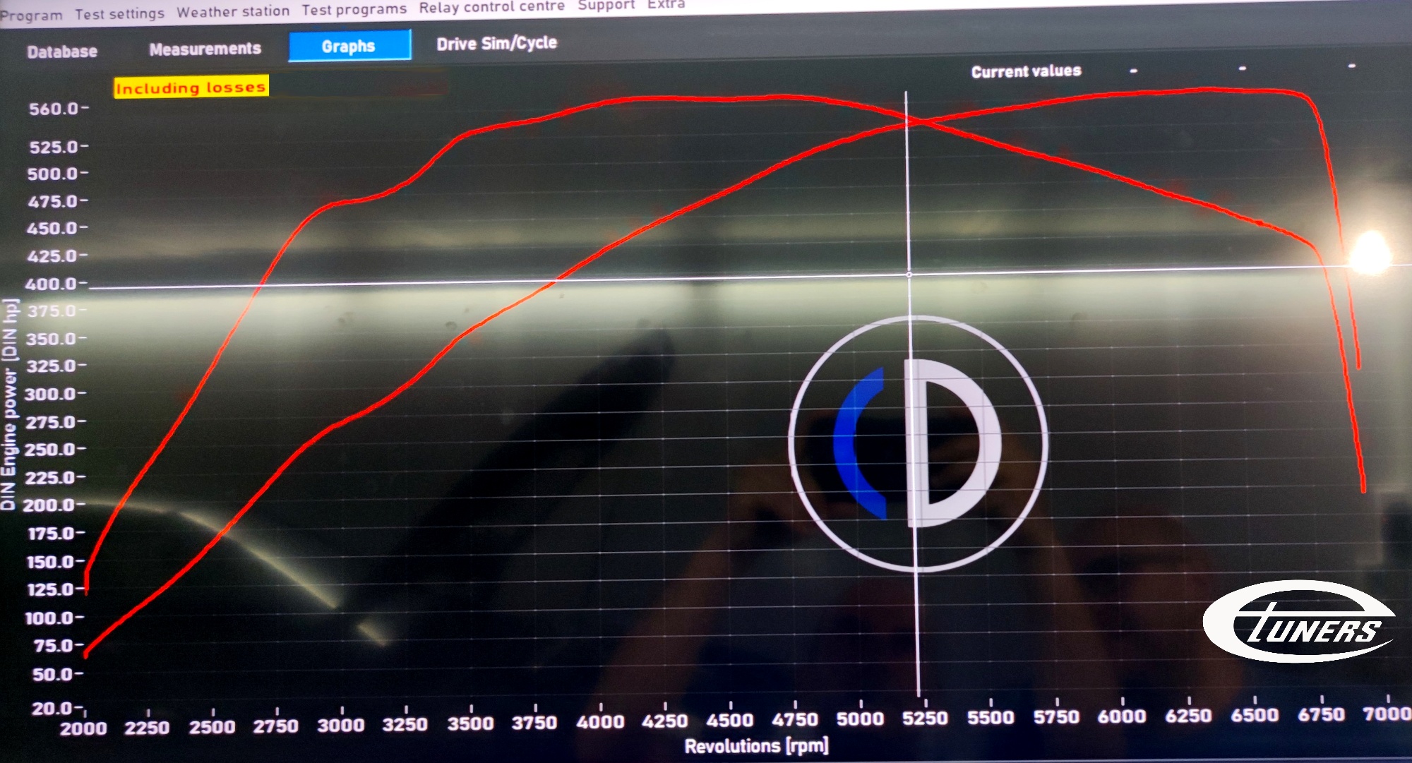 Mercedes A45S AMG W177 – Stage3 TTE560 hybrid turbocharger 100RON – eTuners